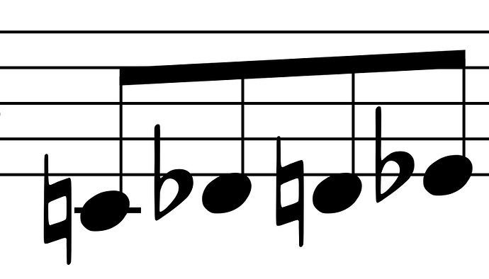 Need to add anchor points for musical note stems - FontCreator ...