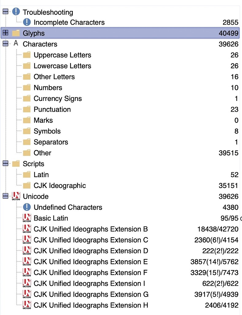 Outdated Unicode definition used in the left panel - FontCreator - Font ...
