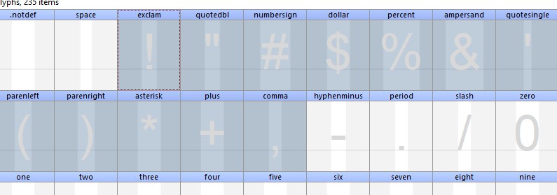 Copy and paste issue - FontCreator - Bug Reports - High-Logic Forum